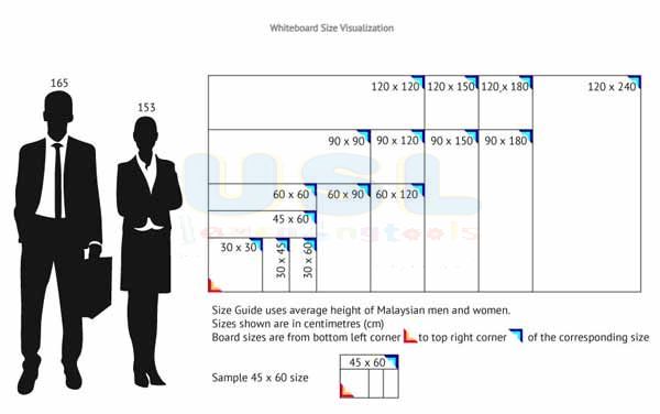 school whiteboard dimensions