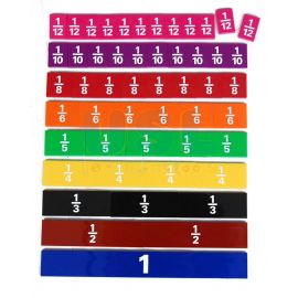 One Stop School Supplies | USL Learning Tools Rainbow Fraction Tiles ...